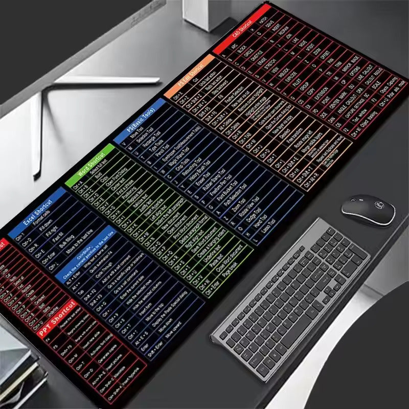 Shortcut Keys Keyboard Pad – BazarX